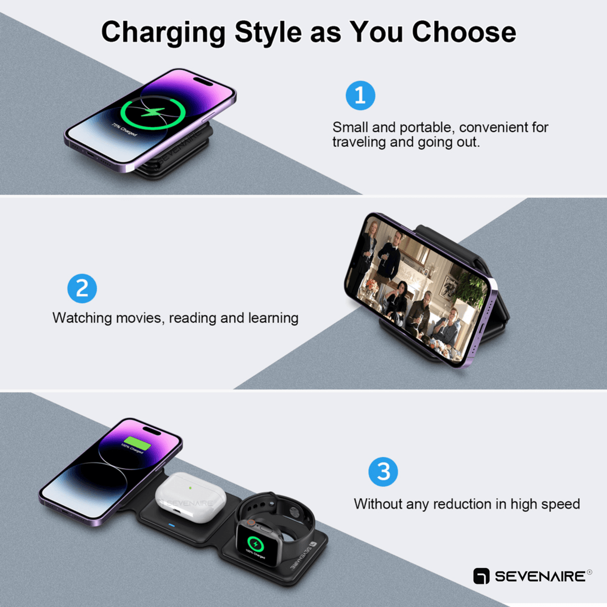 MagCharge 3-in-1 Foldable Wireless Charger – SohoBloo Shop